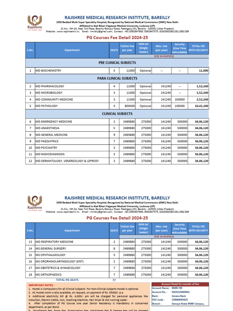 PG Fee 2024 | PDF | Doctor Of Medicine | Medical School