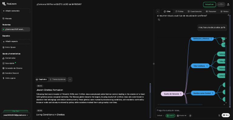 ¿Como Era VIVIR en El GUETO JUDÍO de VARSOVIA - Learn, Share ...