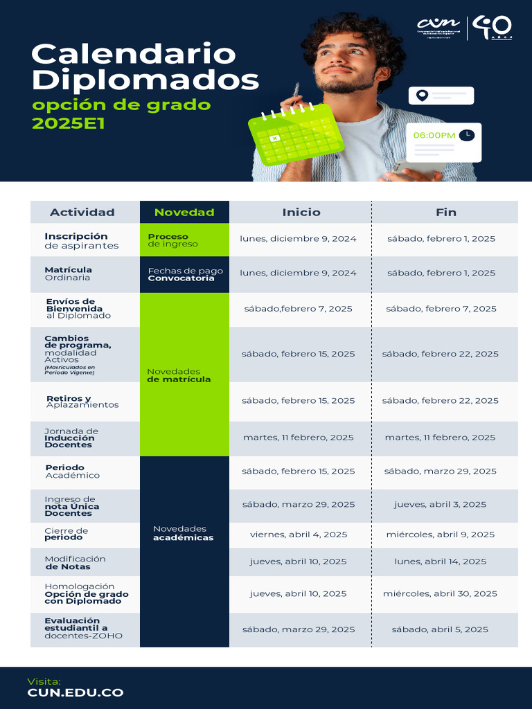 Diplomados 2025 | PDF