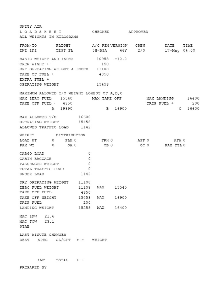 Loadsheet ZNZZNZ 17may | PDF