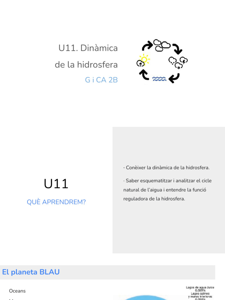 U11 DinHidros | PDF