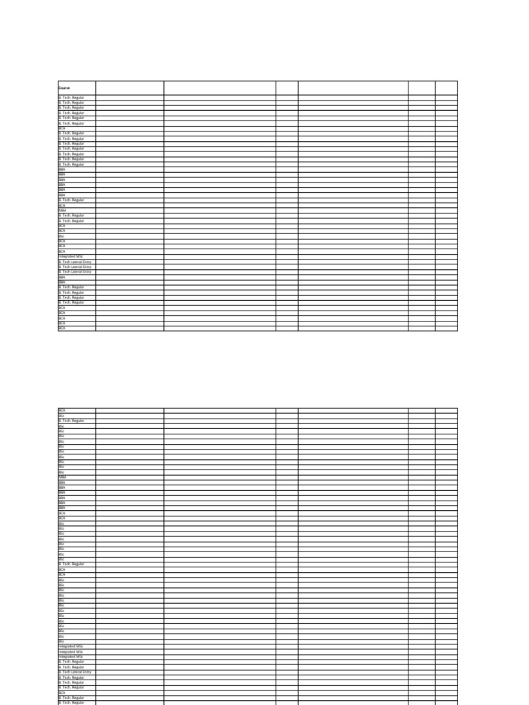SBSSU Exam Date Sheet December 2025 | PDF | Bachelor Of Science ...
