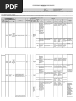 CNAS (PS-DBM) June 5, 2025 | PDF | Cyan | Office Work