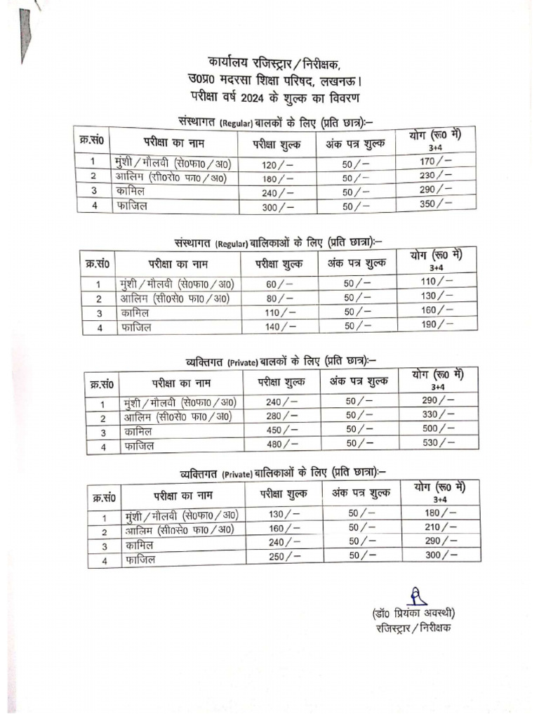 Fee Detail 2024 | PDF