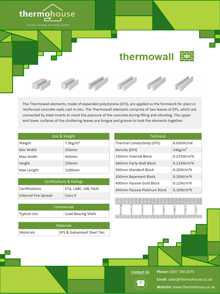 ThermoWall Data Sheet | PDF