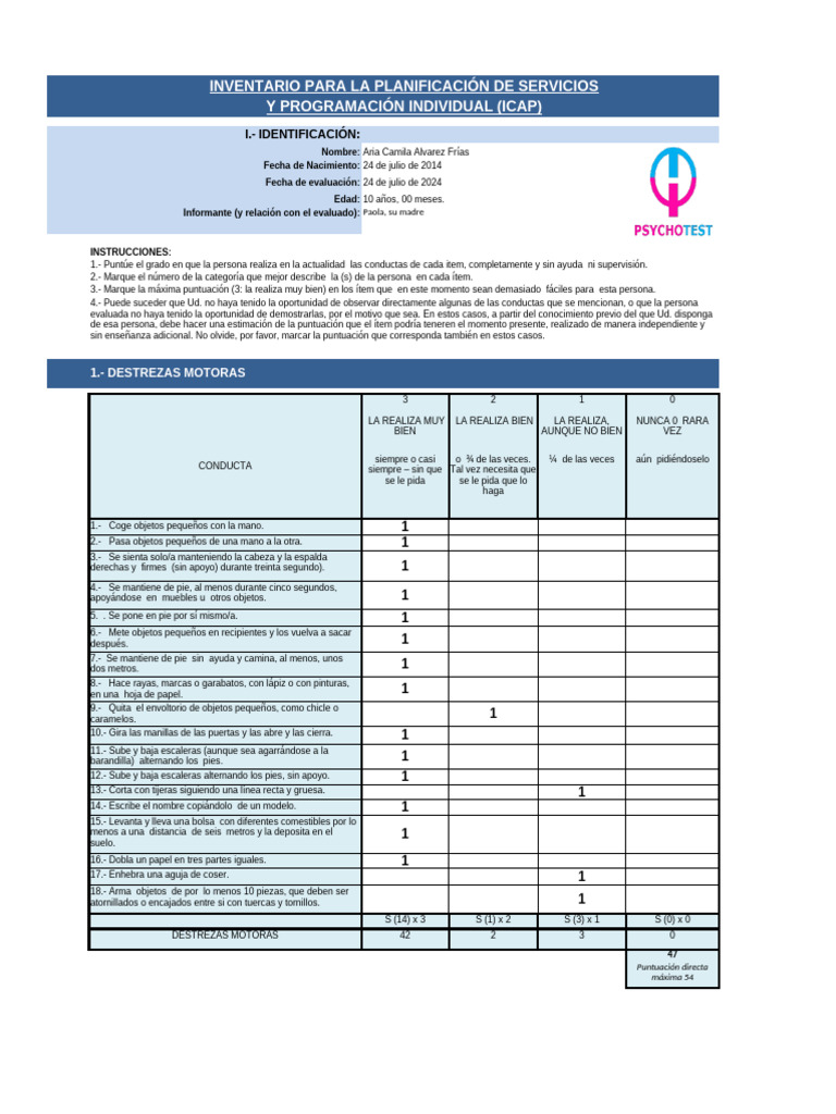 ICAP ESP | PDF | Comportamiento