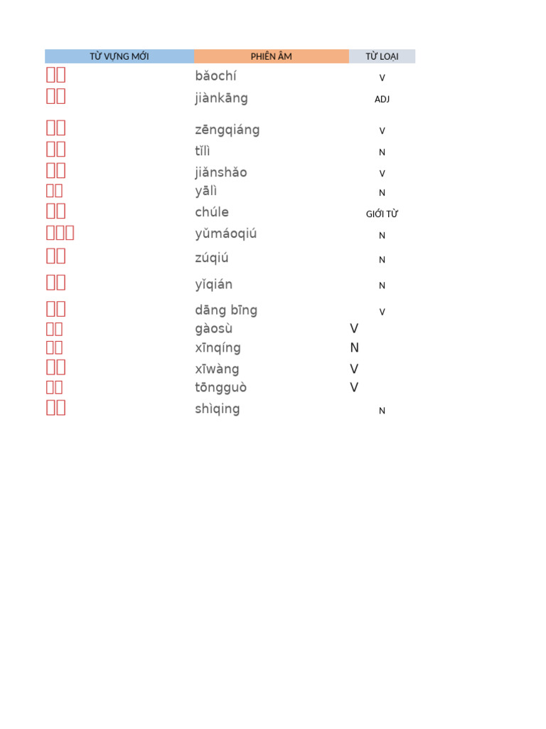 Bǎochí Jiànkāng Zēngqiáng Tǐlì Jiǎnshǎo Yālì Chúle Yǔmáoqiú: T V NG M I Phiên Âm T Lo I V ADJ V ...