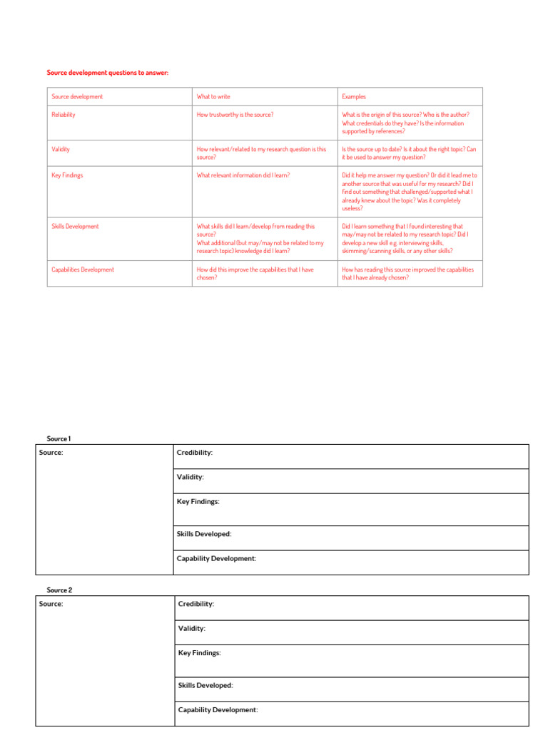 Individual Source Analysis Template | PDF | Credibility | Cognition