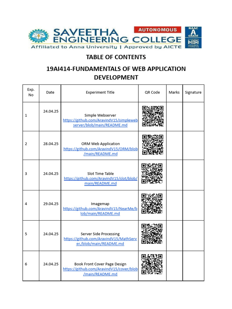 Aravind Web Record | PDF