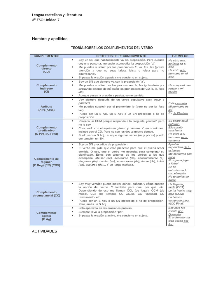 Los Complementos Del Verbo | PDF | Asunto (gramática) | Verbo