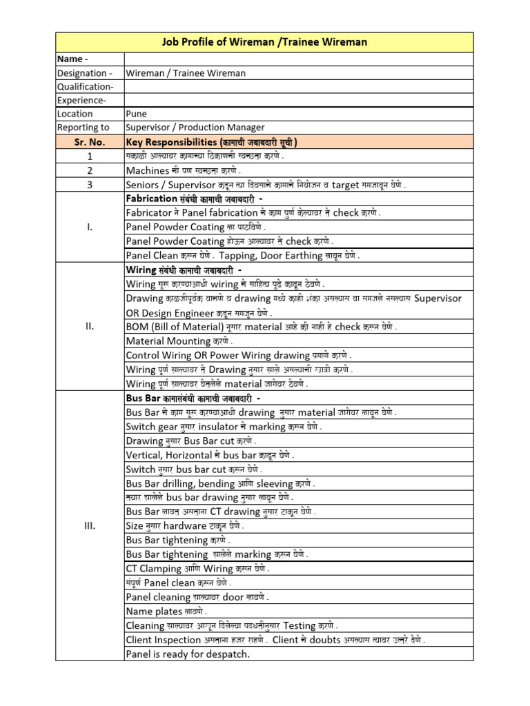 Wireman & Trainee Wireman Profile 16.5.2023 | PDF | Manufactured Goods