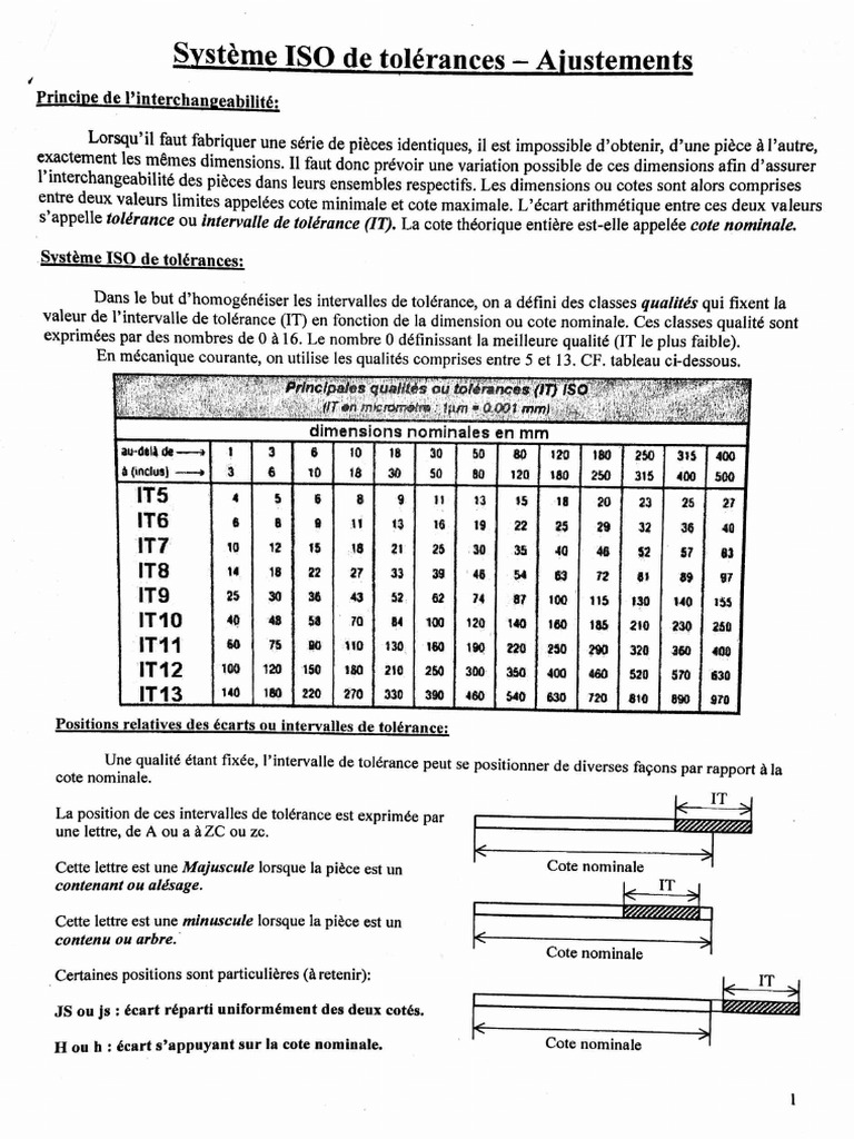 Costruction M®canique 2 - Syst¿me ISO de Tol®rence - Ajustement | PDF