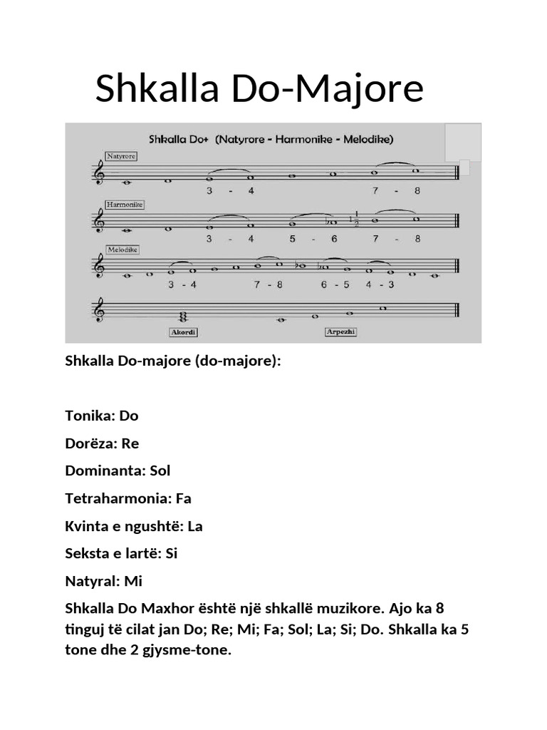 Shkalla Do | PDF