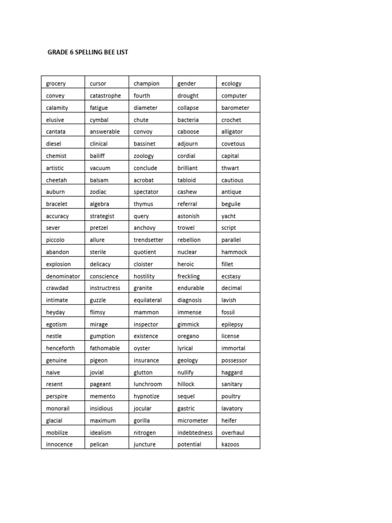 Grade 6 Spelling Bee List | PDF