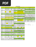 Jadwal Praktek Dokter Spesialis Poliklinik RS. Airan Raya | PDF