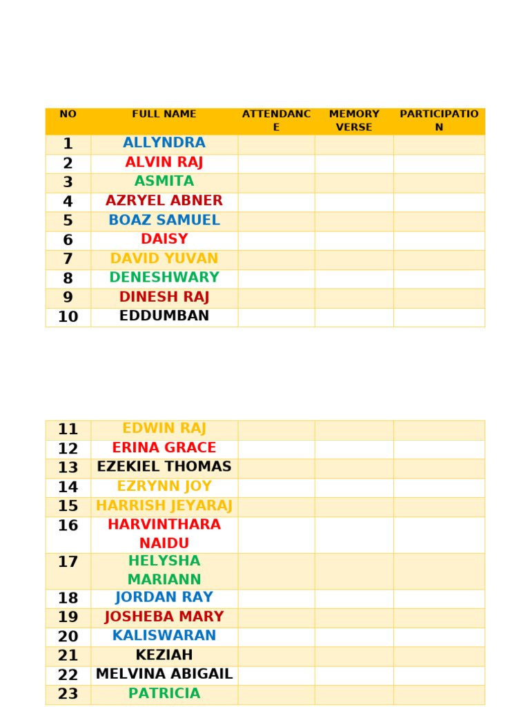 Attendance Chart | PDF