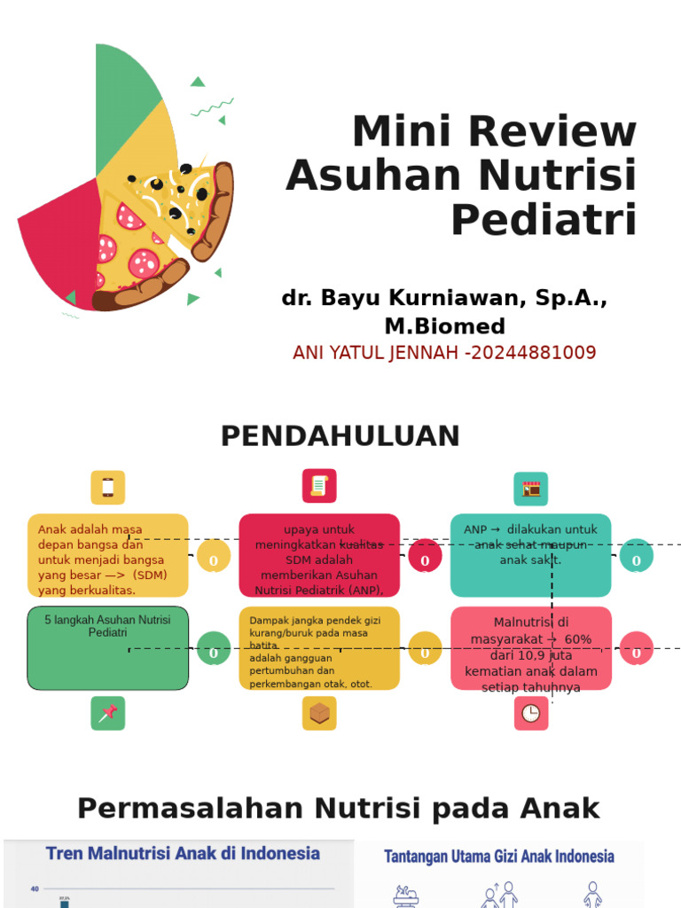 Mini Review (Anp) | PDF