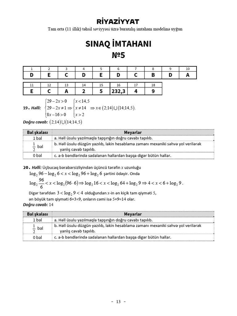 Riya Bura 11 Az Cavab Sinaq 5 | PDF