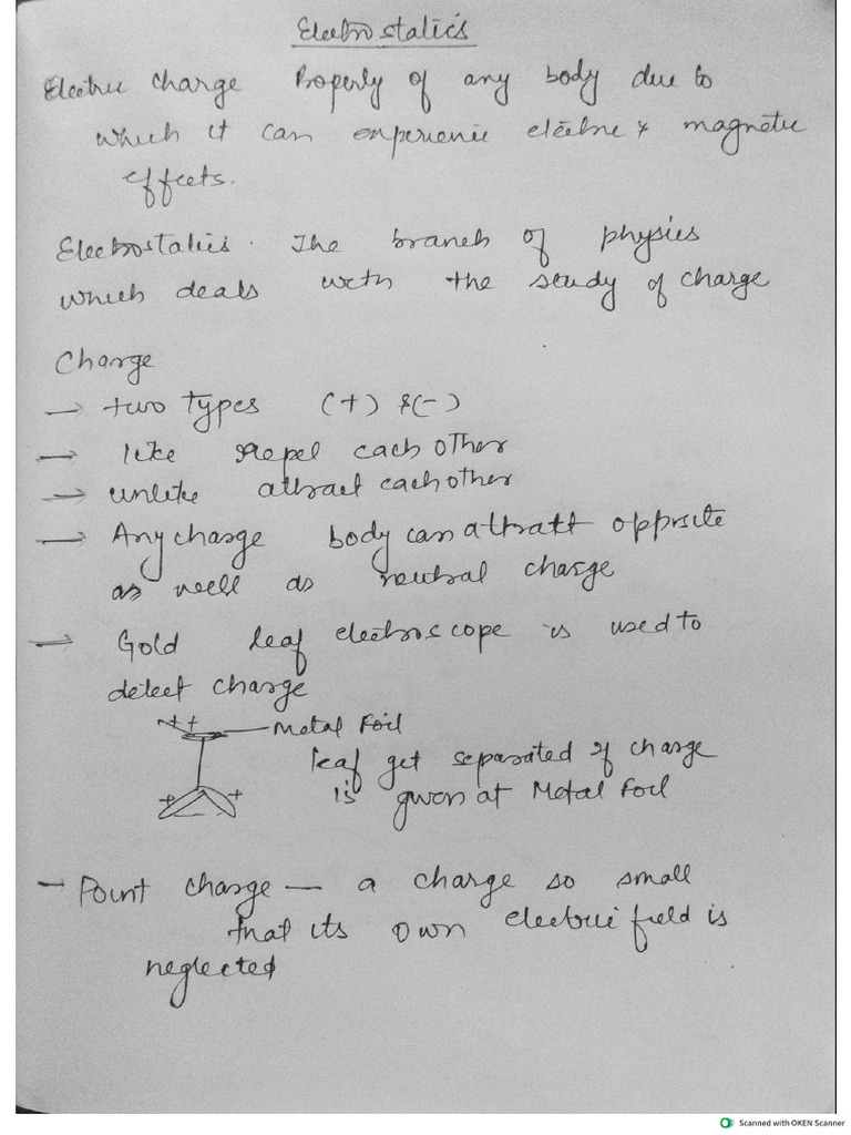 CHAPTER-1 Physics, Class 12 VIVEKANAND SCHOOL | PDF