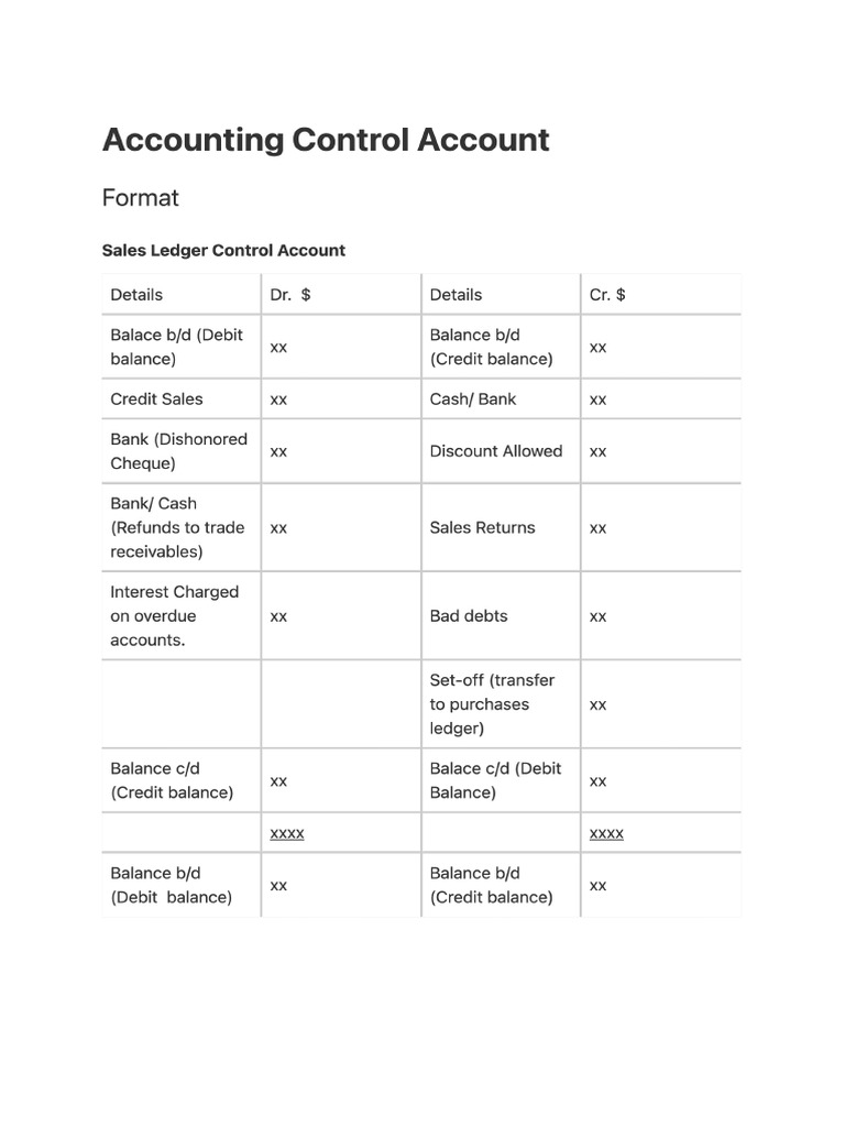 Accounting Control Account | PDF