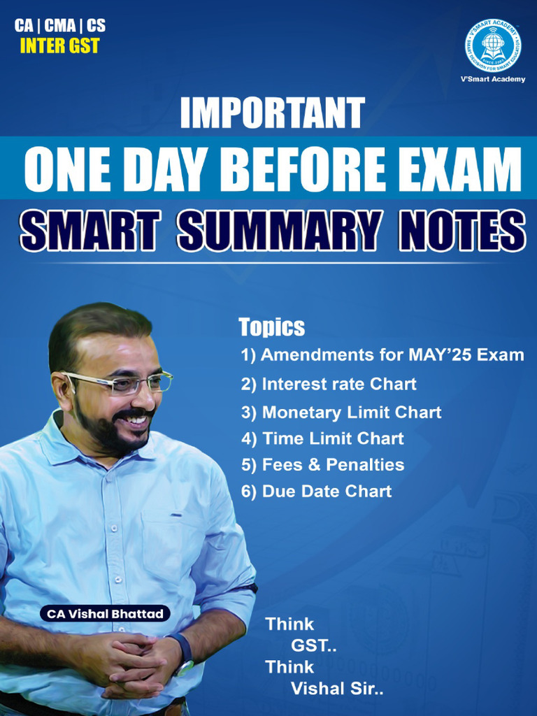 Imp Amendments & Summary Notes | PDF