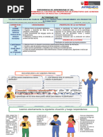 Sesiones de Aprendizaje en Inglés | PDF | Aprendizaje | Maestros