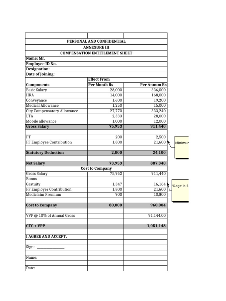 Minimum Wage Calculation Overview | PDF | Salary | Working Conditions