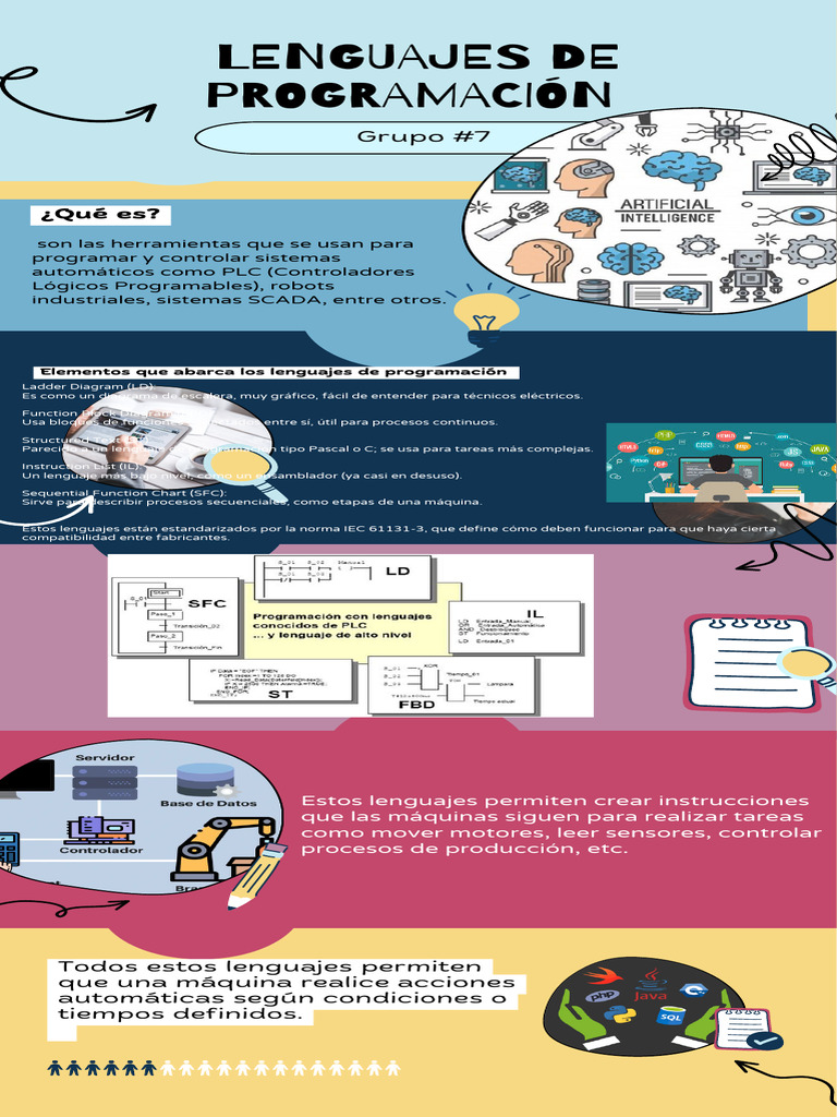 Infografía de Proceso Rompecabezas Sencillo Colorido Azul - 20250504 - 222205 - 0000 | PDF ...