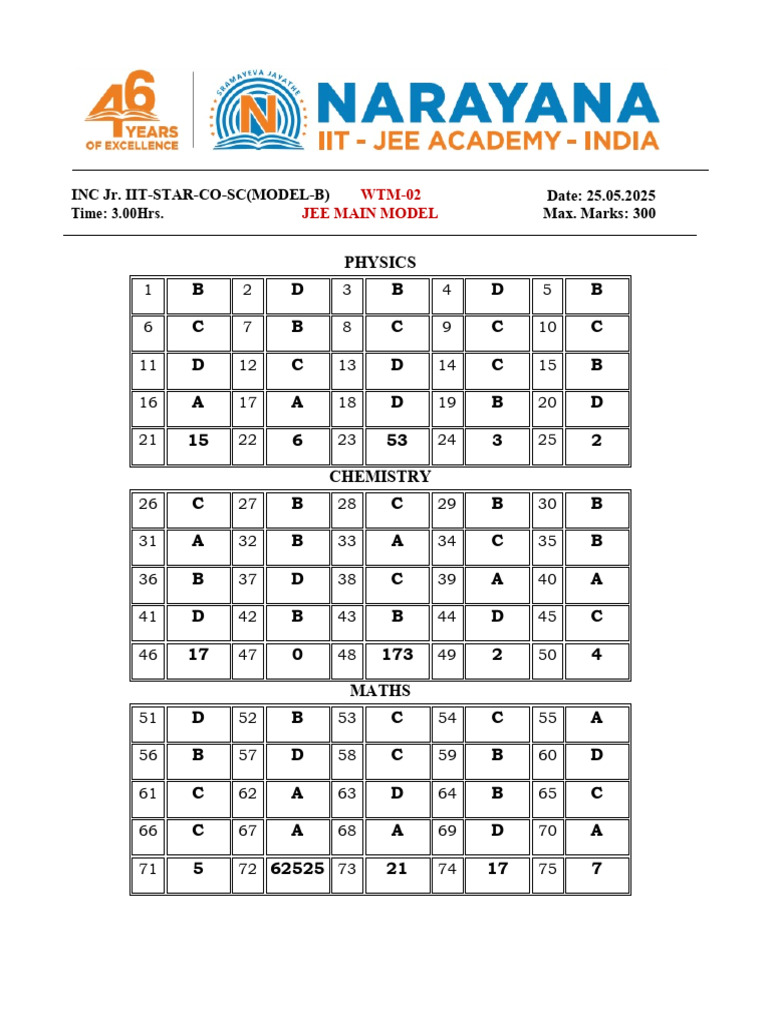 25 05 2025 Inc - JR Iit Star Co SC (Model B) Jee Main WTM 2 Key&Sol | PDF | Qualifications ...