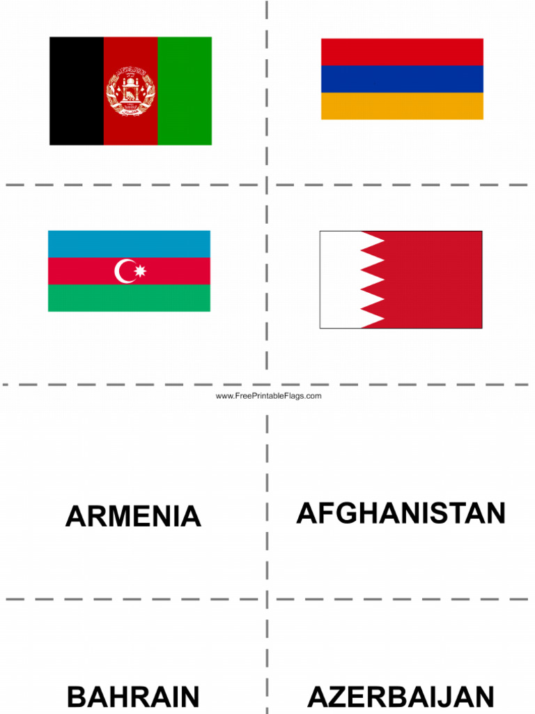 Asia Flash Cards | PDF