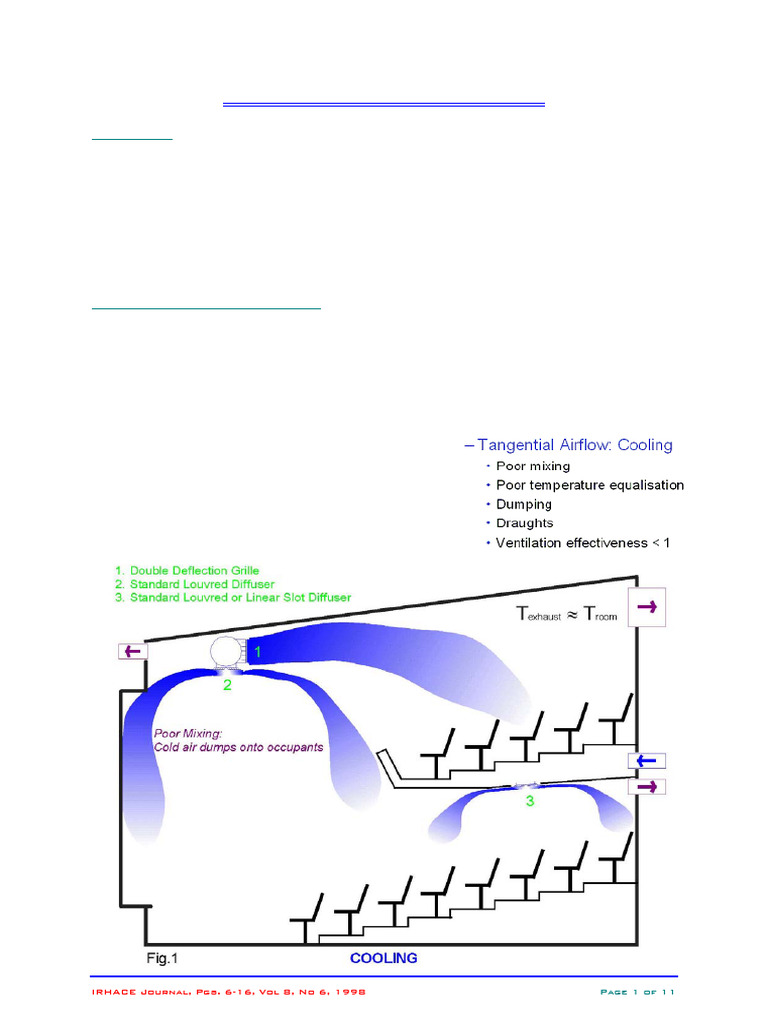 Air Distribution in Assembly Halls | PDF | Heat | Temperature