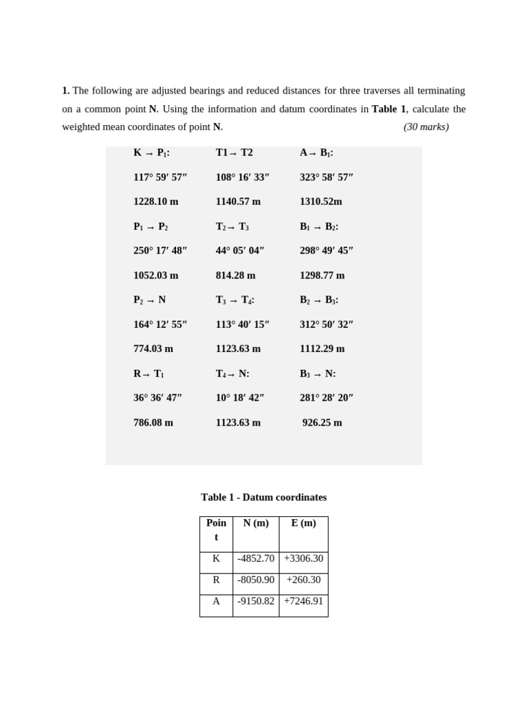 Traverse Notes | PDF