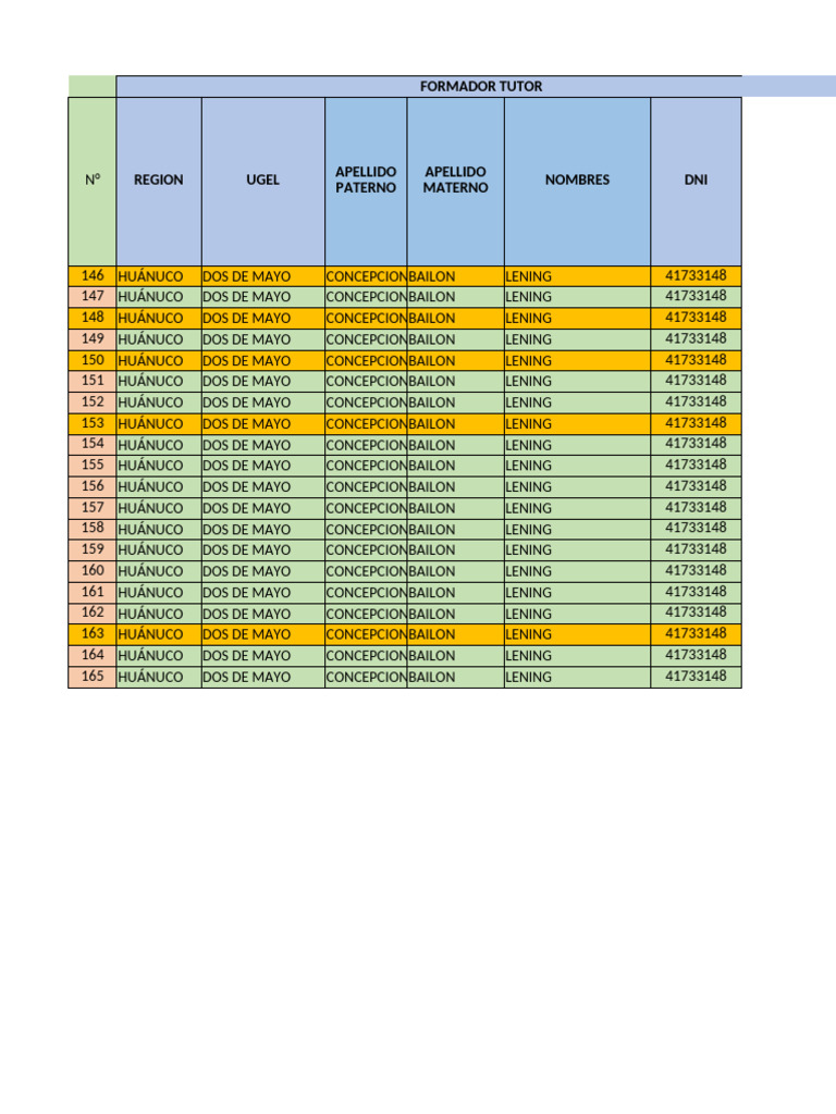 Lening Monitoreo Al Acceso A PerúEduca | PDF