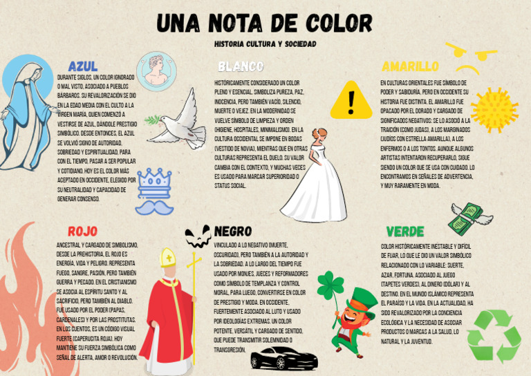 Significado y evolución de los colores | PDF | Color | Azul