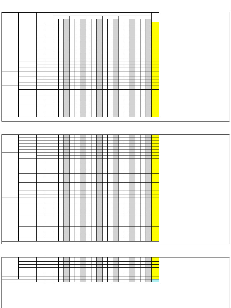 Enrollment Statistics by Stream Year and Semester | PDF | Science