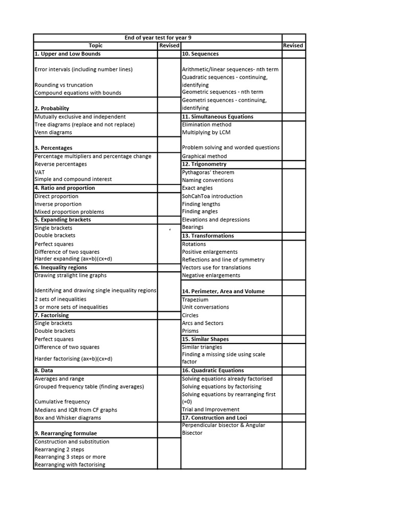 Year 9 End of Year Revision List 1 | PDF | Angle | Quadratic Equation