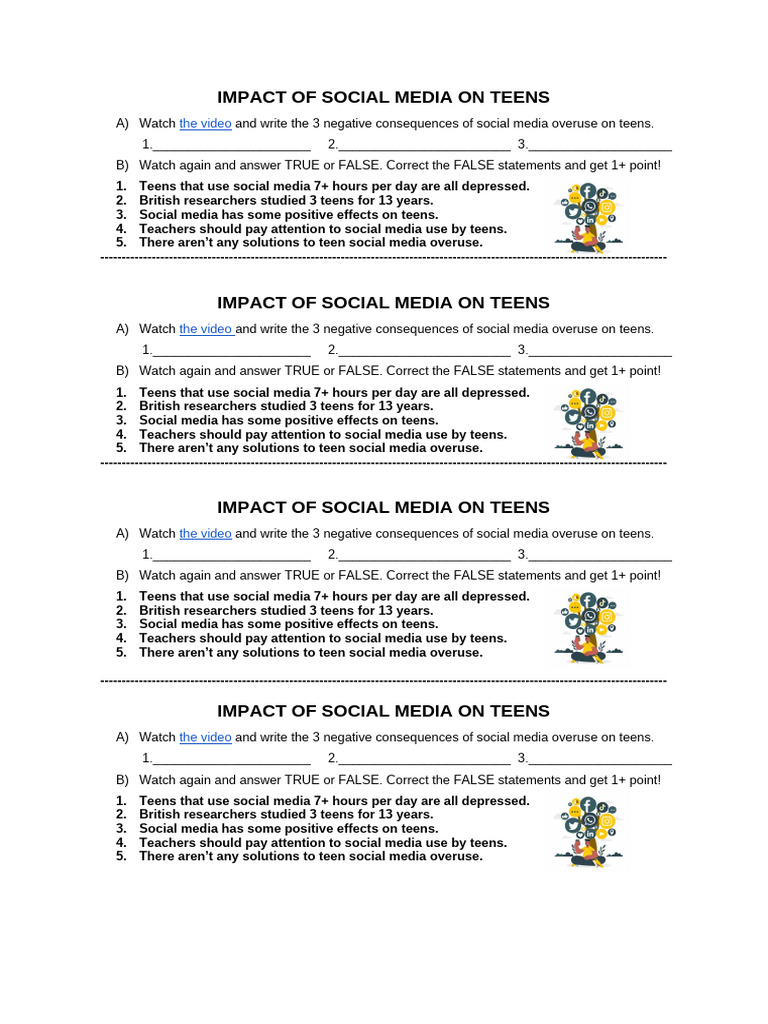 IMPACT OF SOCIAL MEDIA ON TEENS - Video Reflection | PDF