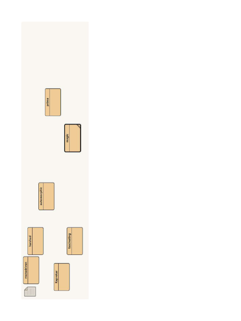 Noob | PDF