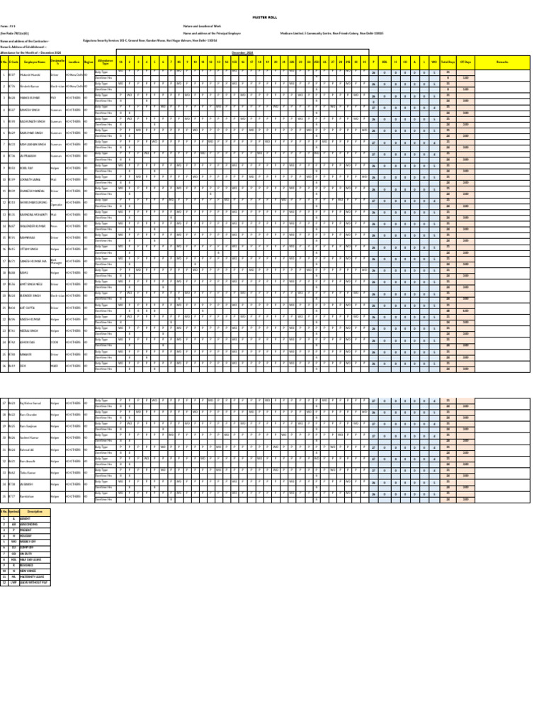 Rajputana Attendance Format For Dec, 2024 | PDF | Working Time | Employment Compensation