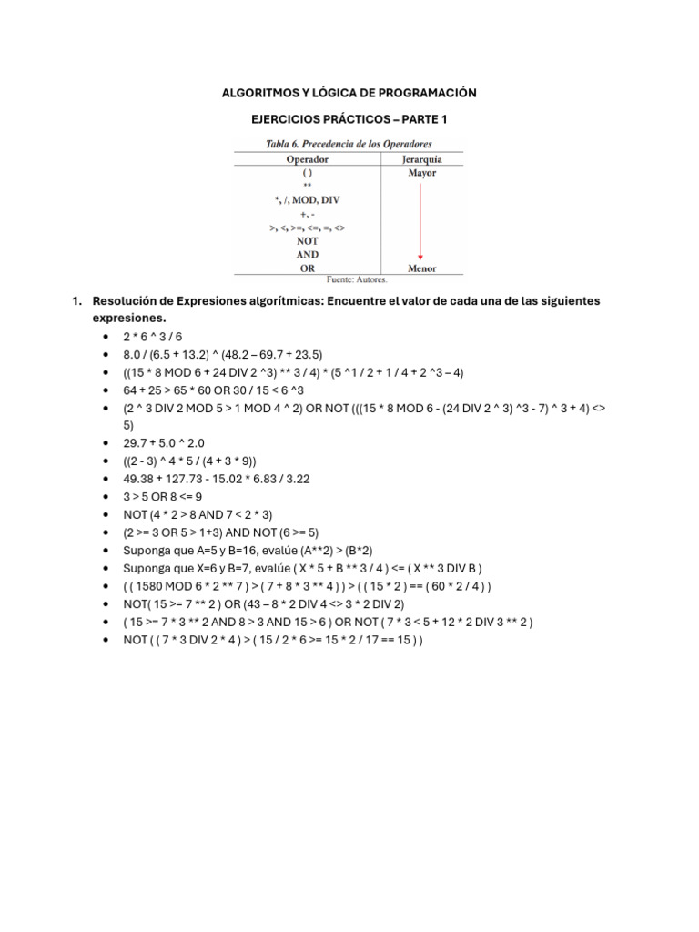 Deber Práctico | PDF | Algoritmos