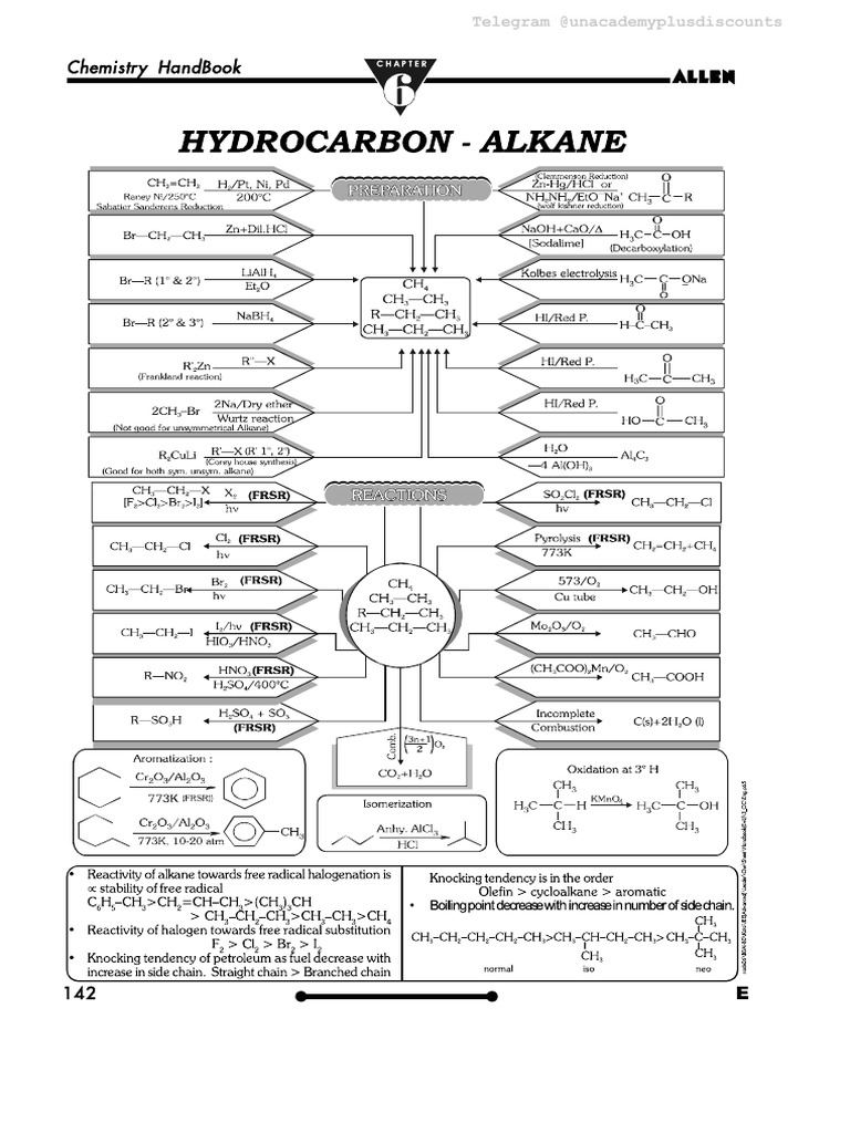 Allen Chemistry Handbook | PDF