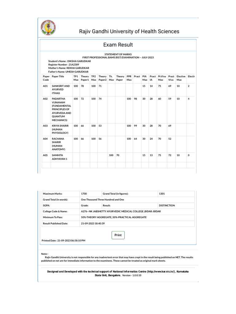 BAMS July 2023 Exam Results - Distinction | PDF | Medical Anthropology ...