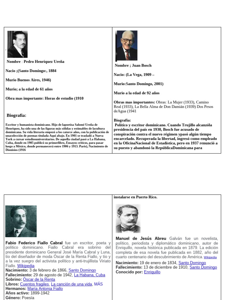 Biografía de Escritores Dominicanos | PDF | República Dominicana
