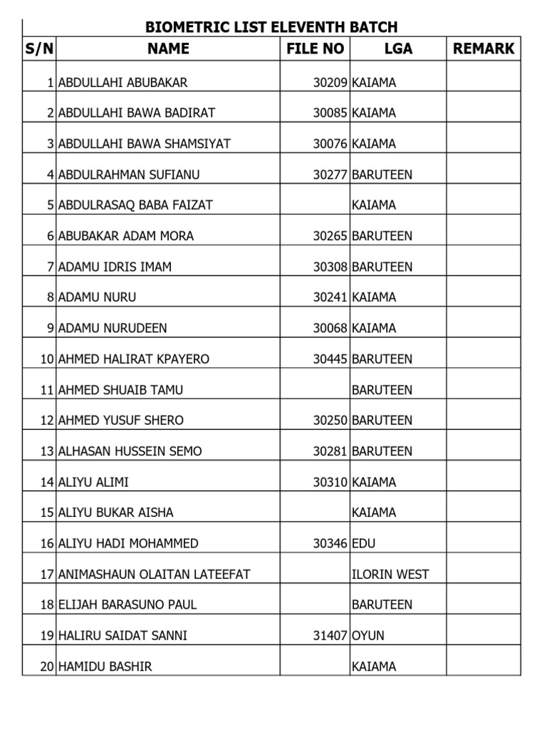 Biometric List Eleventh Batch | PDF