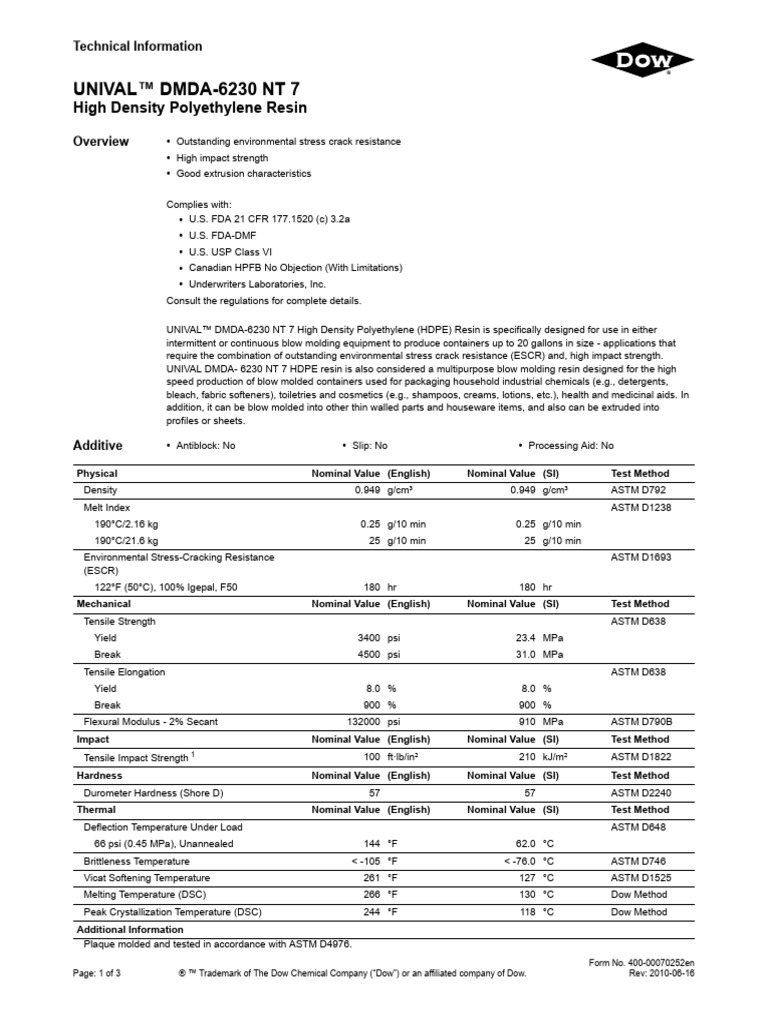 Unival Dmda6230 NT 7 High Density Polyethylene Resin Tds | PDF ...