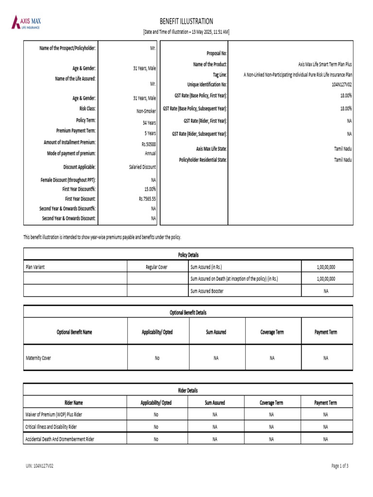 Term With Return of Premium Aviva | PDF | Insurance | Life Insurance