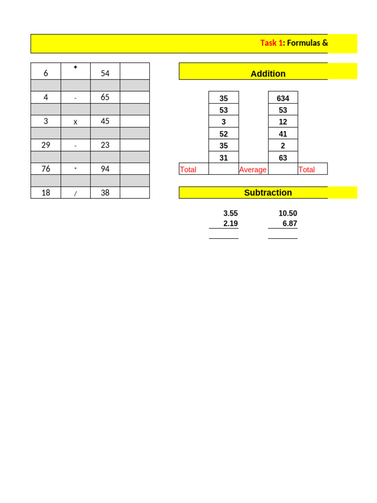 Formulas and functions year 7 | PDF