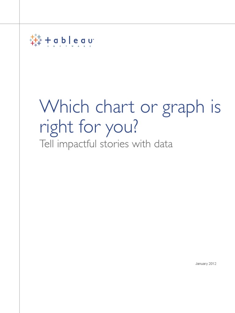 Which Chart or Graph Is Right For You? Tell Impactful Stories With Data ...