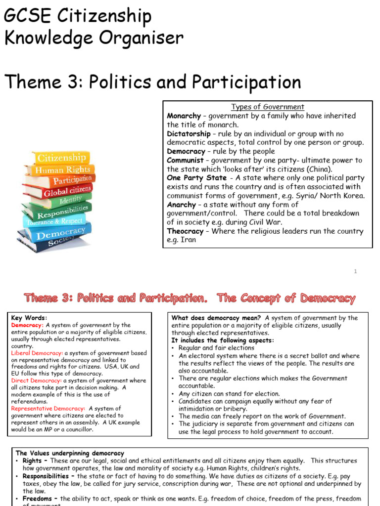 GCSE Citizenship: Politics & Government Overview | PDF | Bill (Law ...