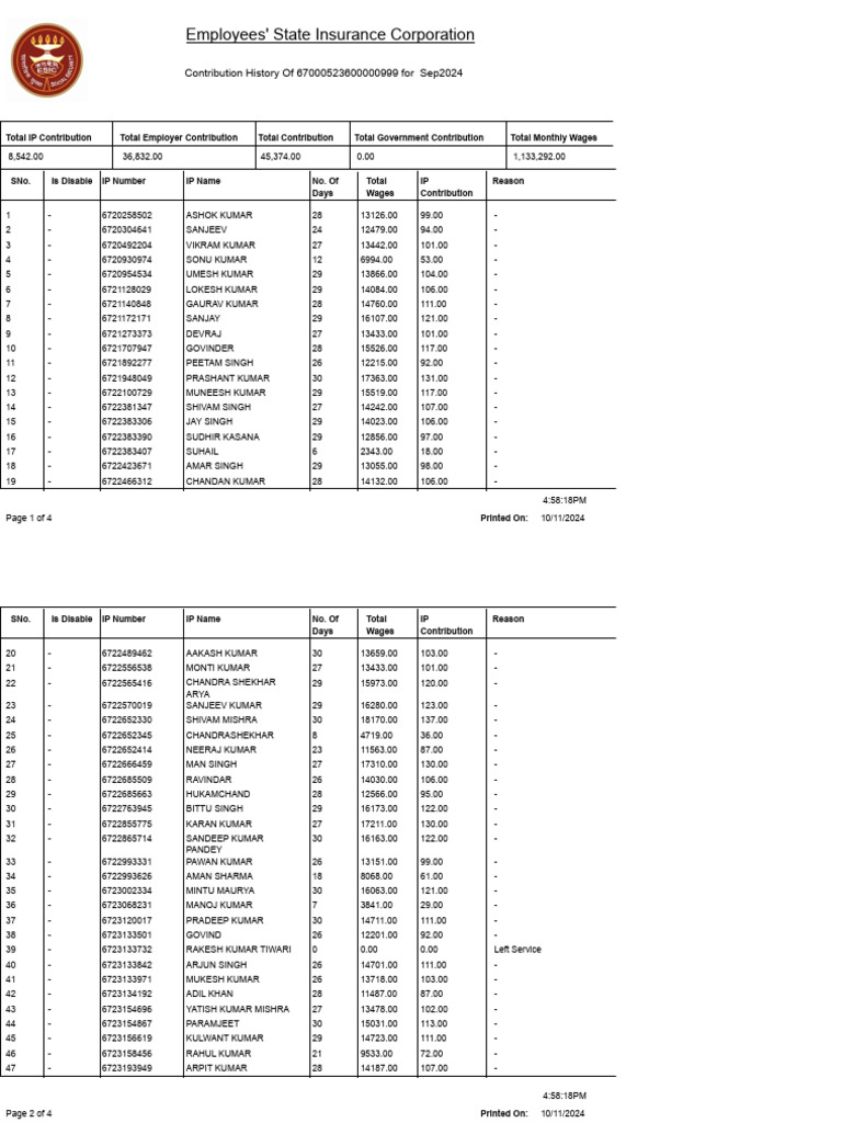 ESIC CONTRIBUTION SEP-2024 | PDF